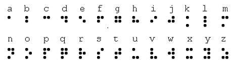 How To Read and Write Braille | Department for the Blind